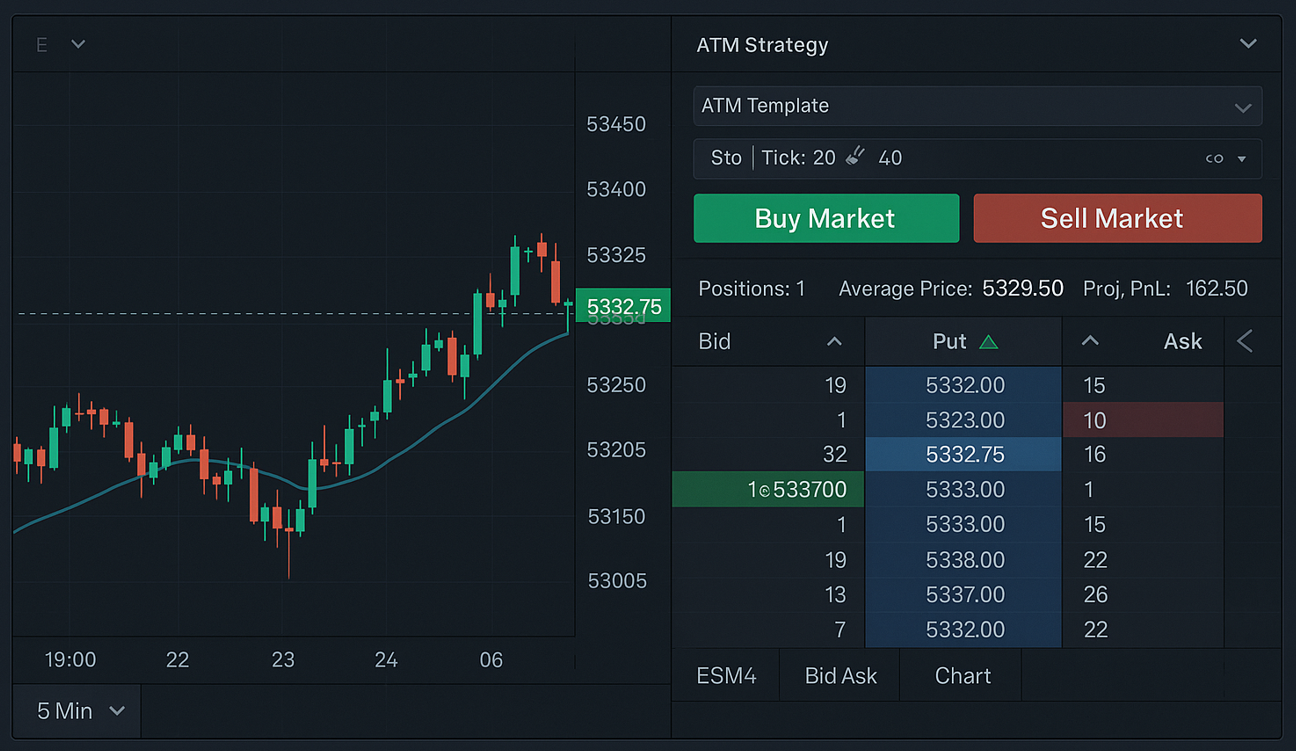 Tradovate ATM Strategies and SuperDOM