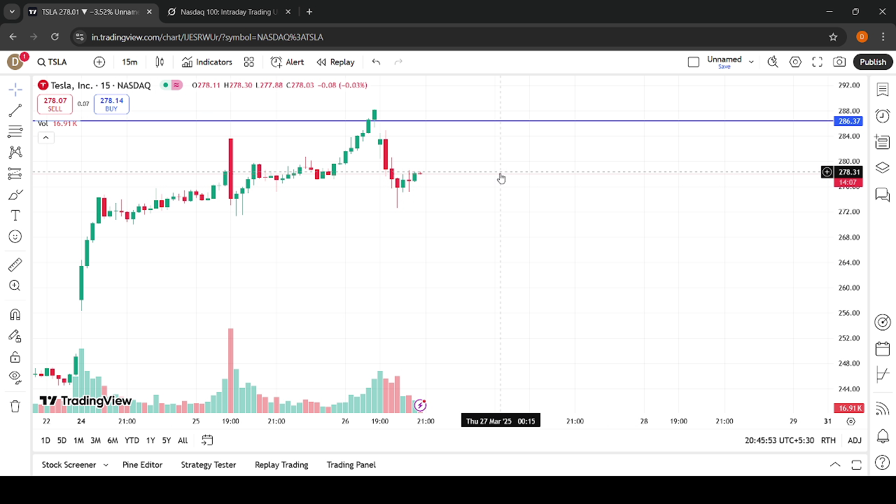 Can Grok AI Really Trade?