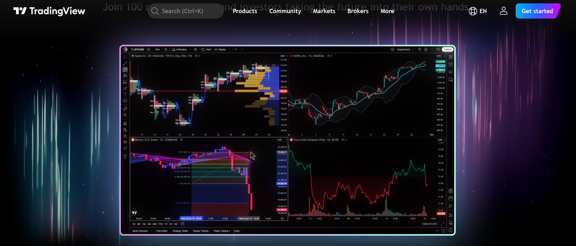 Best TradingView Indicators and Strategies: Free & Premium Tools